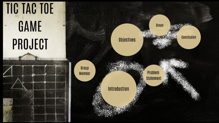 Tic Tac Toe Game Project by su anne on Prezi