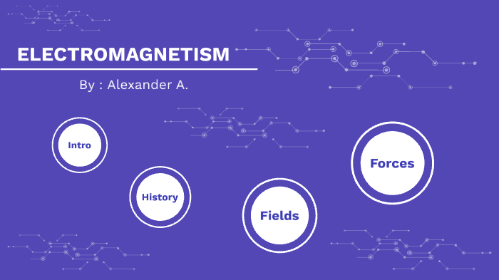 Physics Project - Electromagnetism by Alexander Anthoine on Prezi