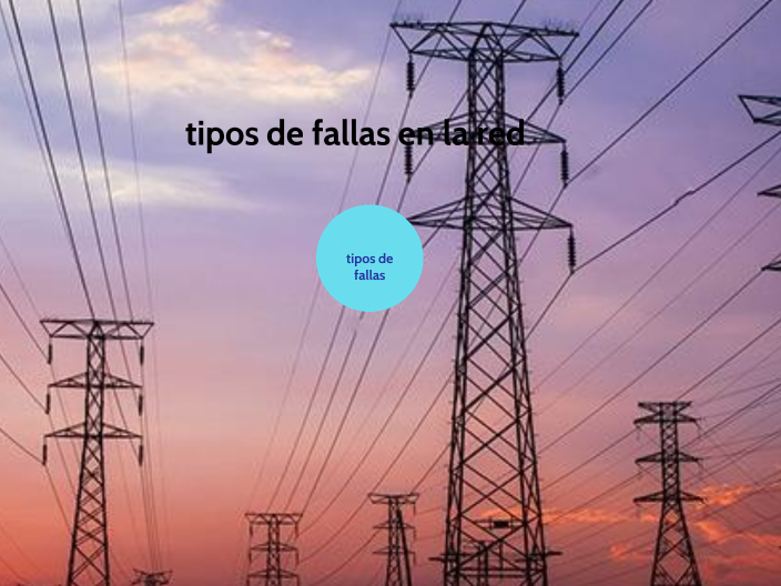tipos de fallas en la red by franklin Melgar on Prezi