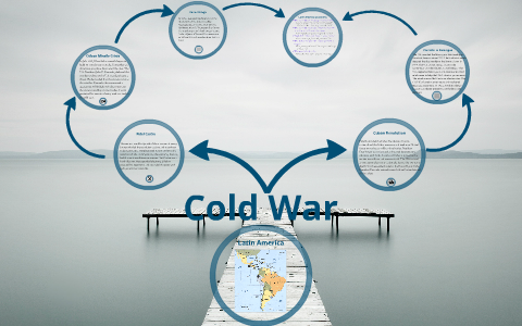 Cold War-Latin America by Nichol Posso on Prezi