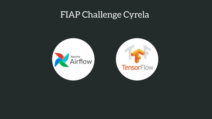 FIAP Challenge by Afonso Costa on Prezi