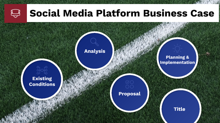 Social Media Platform Business Case by on Prezi