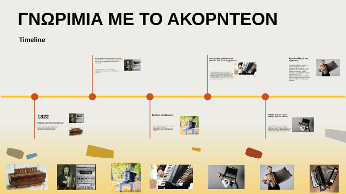 ΓΝΩΡΙΜΙΑ ΜΕ ΤΟ ΑΚΟΡΝΤΕΟΝ by p1g pap on Prezi