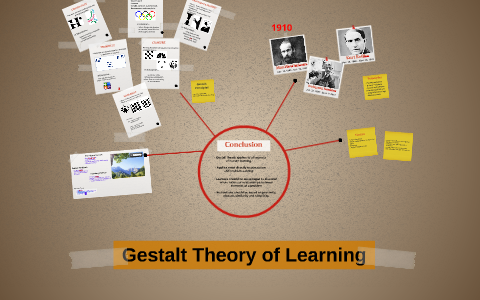 Gestalt Theory of Learning by leslie peñaranda on Prezi