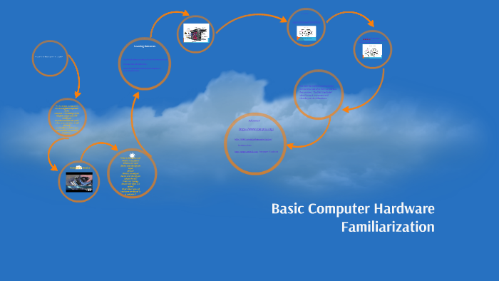 Basic Computer Hardware Familiarization by robert sylvester on Prezi Basic Computer Hardware Familiarization by robert sylvester on Prezi