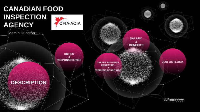 CFIA COOP by jasmin dunston on Prezi