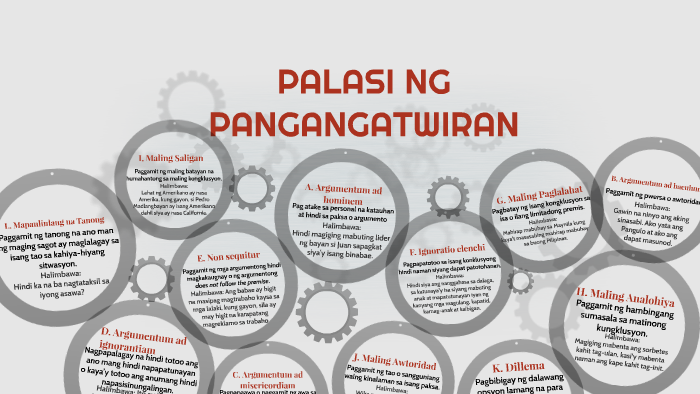 PALASI NG PANGANGATWIRAN by Bianca Marie Yumul on Prezi