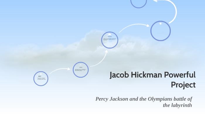 Jacob Hickman Powerful Project by Jacob Hickman on Prezi