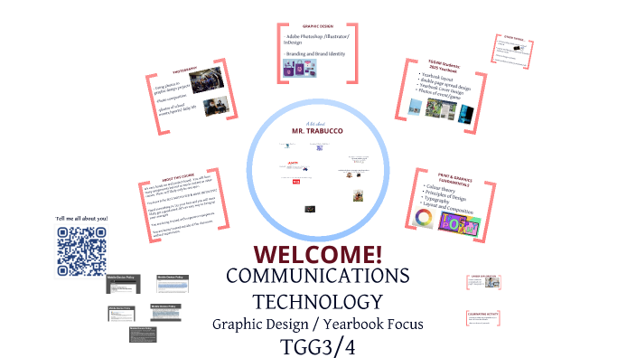 TGG34 2024 PRINT GRAPHIC COMMUNICATIONS TECHNOLOGY by Matt Trabucco on ...