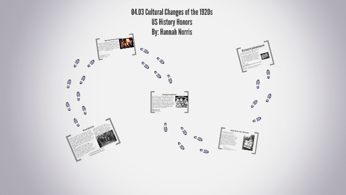 04.03 Cultural Changes of the 1920s by Hannah Norris on Prezi