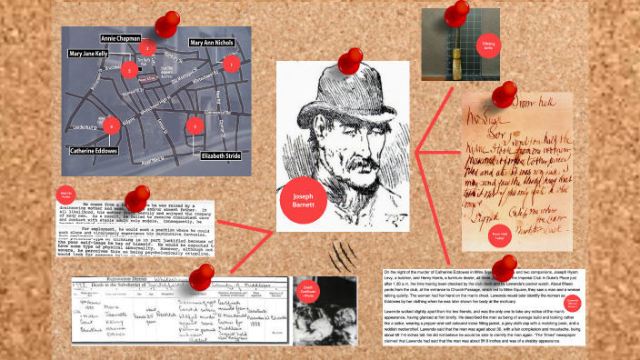 Jack The Ripper Evidence Board by Grace Weightman on Prezi