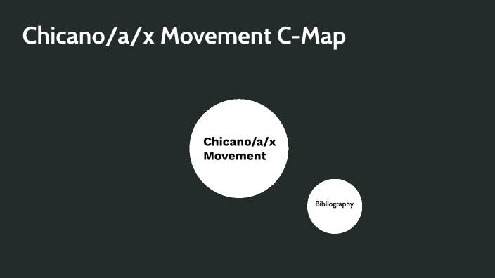 Chicano/a/x Movement C-Map by Melissa Mendoza Lucena on Prezi