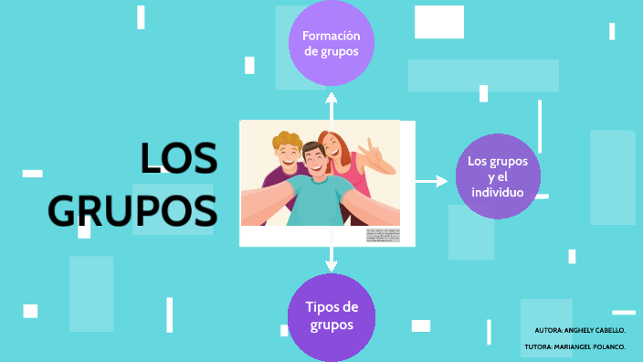 Percepción y cognición social en las relaciones interpersonales by ...