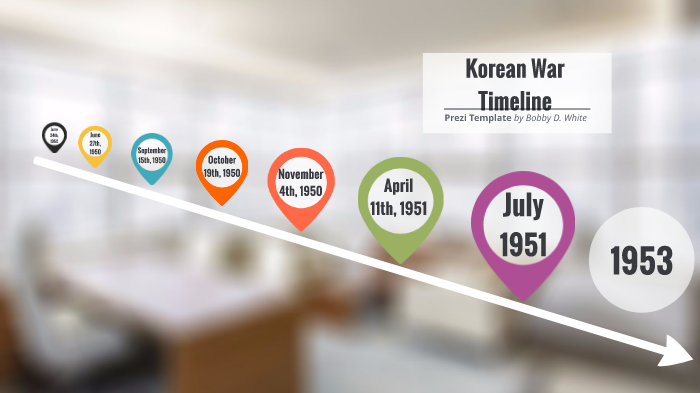 Korean War Timeline by Bobby White on Prezi