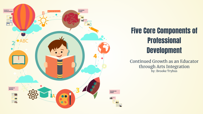 Five Core Components of Professional Development by Brooke Trybus on Prezi