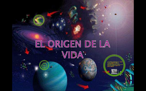 Teoría Quimiosintética del Origen de la Vida by Daniel Vásquez on Prezi