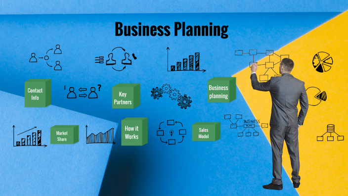 UNIDAD FINANCIERA by Jimmy Sánchez on Prezi