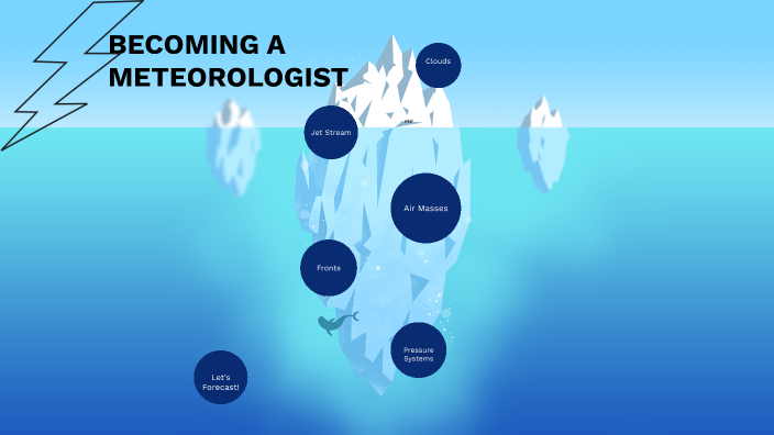 Becoming A Meteorologist by kim castro on Prezi
