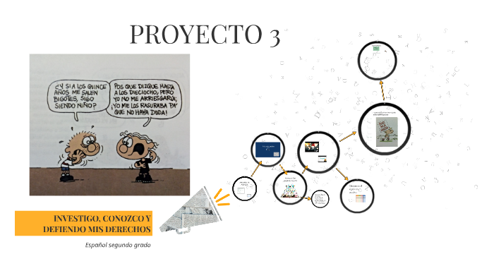 INVESTIGO, CONOZCO Y DEFIENDO MIS DERECHOS by José Romo Garcia on Prezi