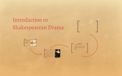 Introduction to Shakespearean Drama by Teagie Branch on Prezi