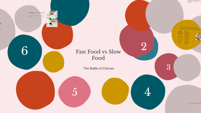 Fast Food vs Slow Food by Sambhav Singh on Prezi