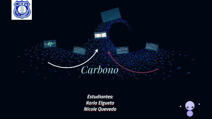 Csa by stephanie Quevedo Sequeira on Prezi