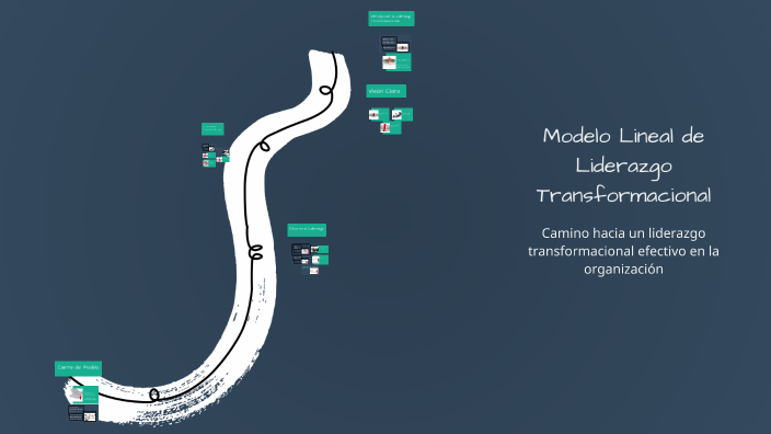 Modelo Lineal de Liderazgo Transformacional by Derly Ortiz on Prezi