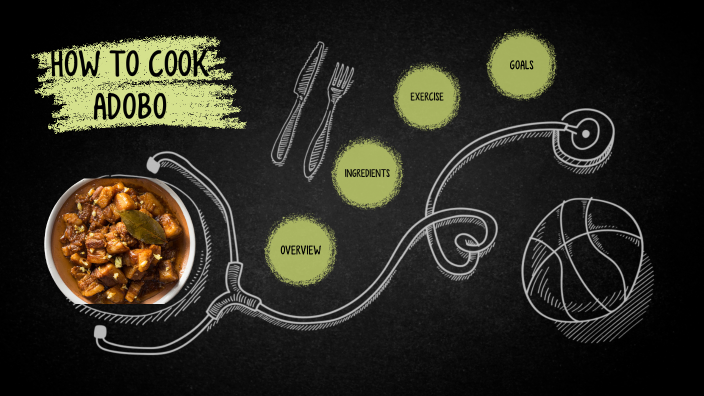 How to cook Adobo by Alex404 on Prezi