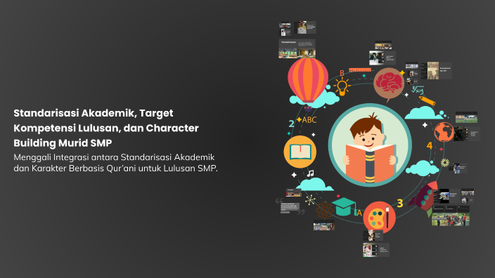 Standarisasi Akademik, Target Kompetensi Lulusan, dan Character ...