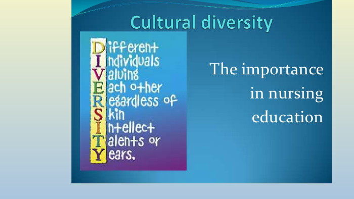 Cultural diversity in Nursing by Mary Njenga on Prezi