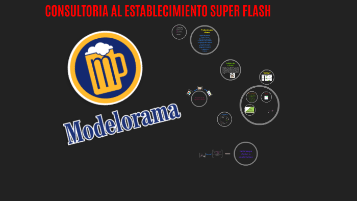 MODELORAMA by RODOLFO GARCIA BECERRA on Prezi