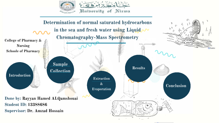 progress presentation by Rayyan Hamed on Prezi