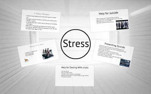 Stress by on Prezi