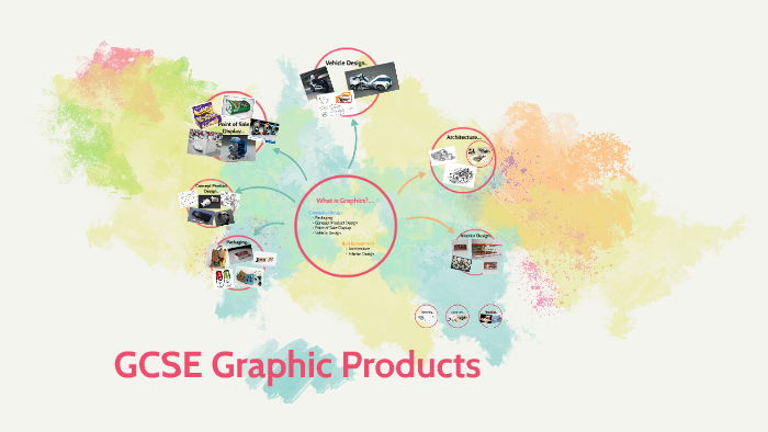 GCSE Graphic Products by Tom Berry on Prezi