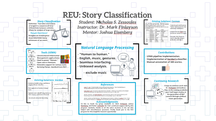 Story Classification By Nico Zessoules