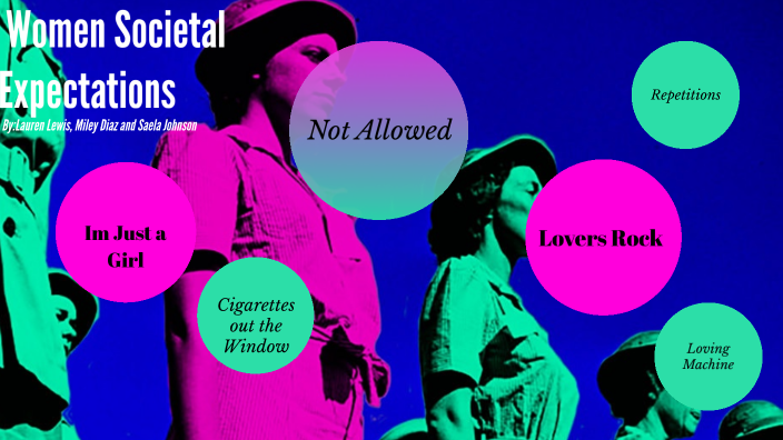 Silent Struggles:Women's Societal Expectation by LAUREN LEWIS on Prezi