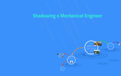 Shadowing a Mechanical Engineer by Zach Fair on Prezi