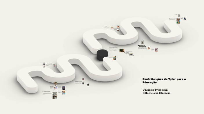 Contribuições de Tyler para a Educação by Marco Botelho on Prezi