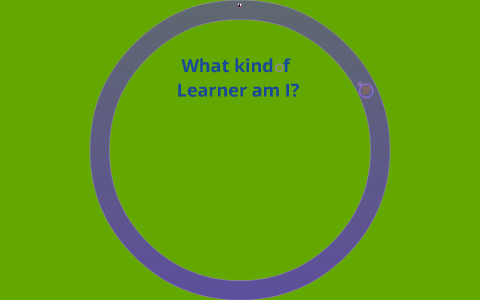 What Kind of Learner am I? by Al I.S.