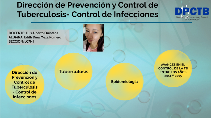 Dirección de Prevención y Control de Tuberculosis by edith meza romero ...
