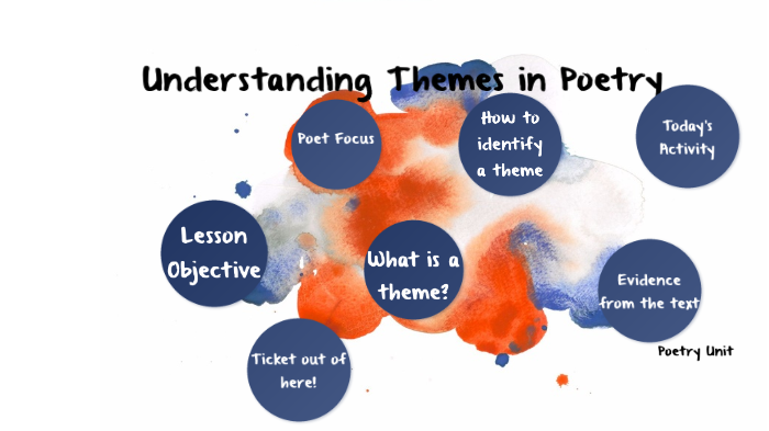 Understanding Themes in Poetry by Andrea Goodison on Prezi