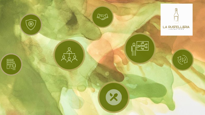 business plan Cardiff by giulia genovese on Prezi