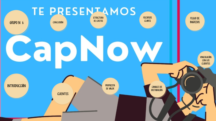 CapNow - Idea de negocio by Florencia Micaela Martinez on Prezi