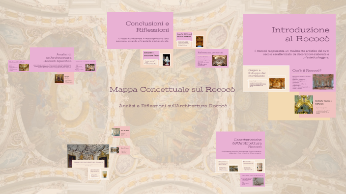 Mappa Concettuale sul Rococò by Luciana Apollonio on Prezi
