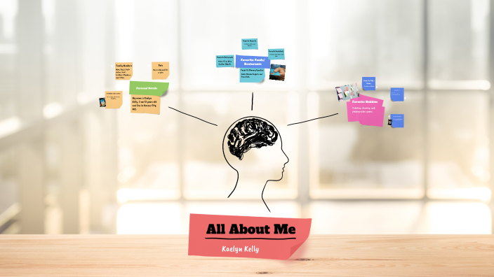 Kaelyn Kelly by Kaelyn Kelly on Prezi