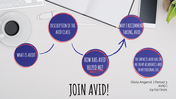 AVID BROCHURE 2021 by OLIVIA ANGERVIL on Prezi