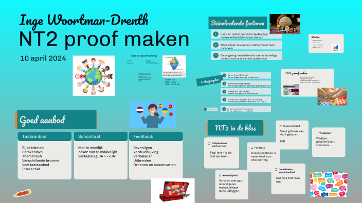NT2 in de klas by I Drenth on Prezi