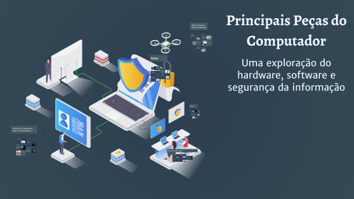 Principais Peças do Computador by Yago Gomes on Prezi