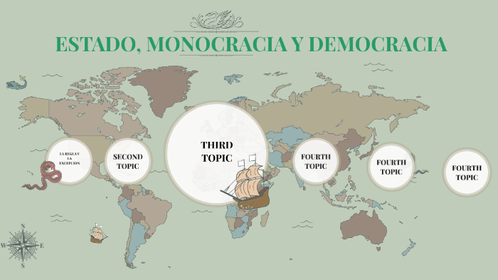 ESTADO,MONOCRACIA Y DEMOCRACIA by Jalbert Navarrete on Prezi