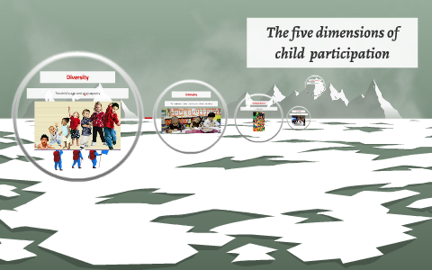 The five dimensions of child participation by Collin Stroner on Prezi